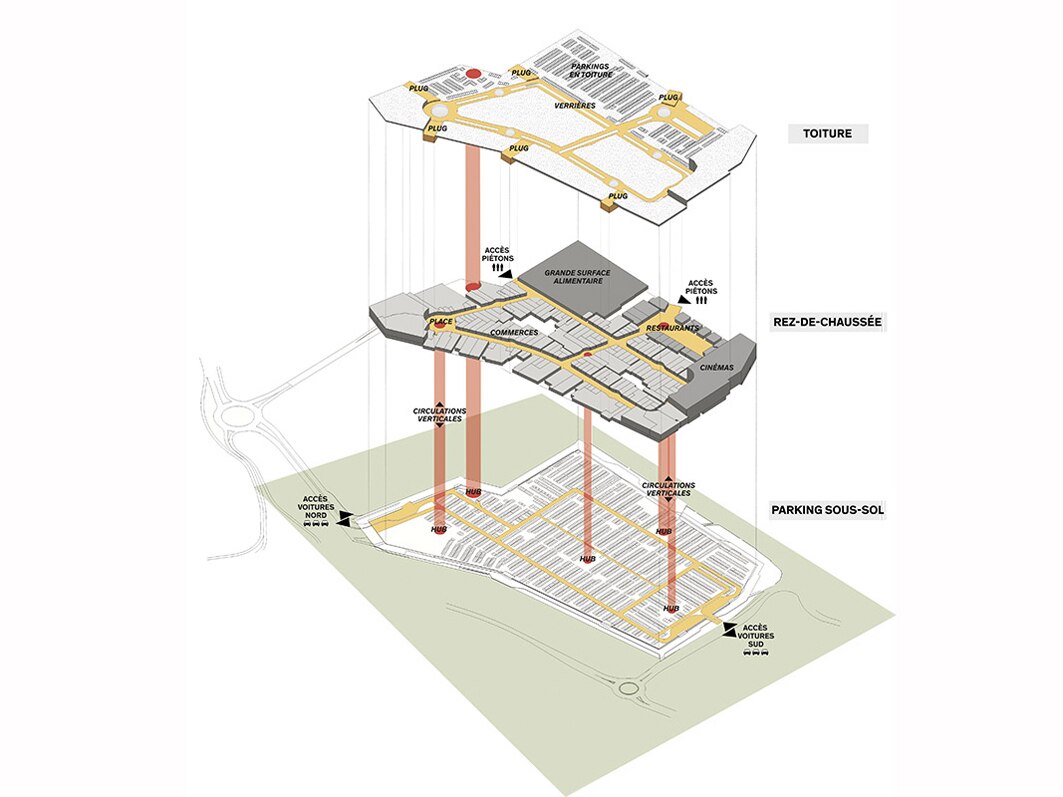 Chiambaretta: Aeroville - Domus