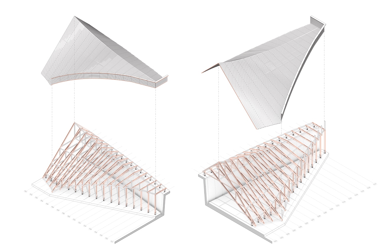 The Pinch: phase I - Domus