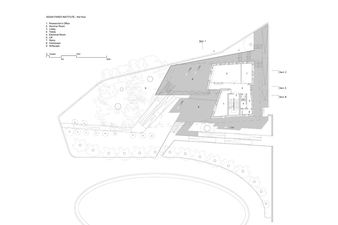 Issam Fares Institute - Domus