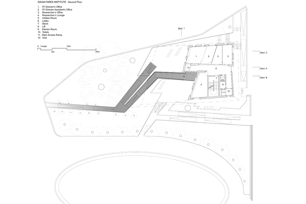 Issam Fares Institute - Domus