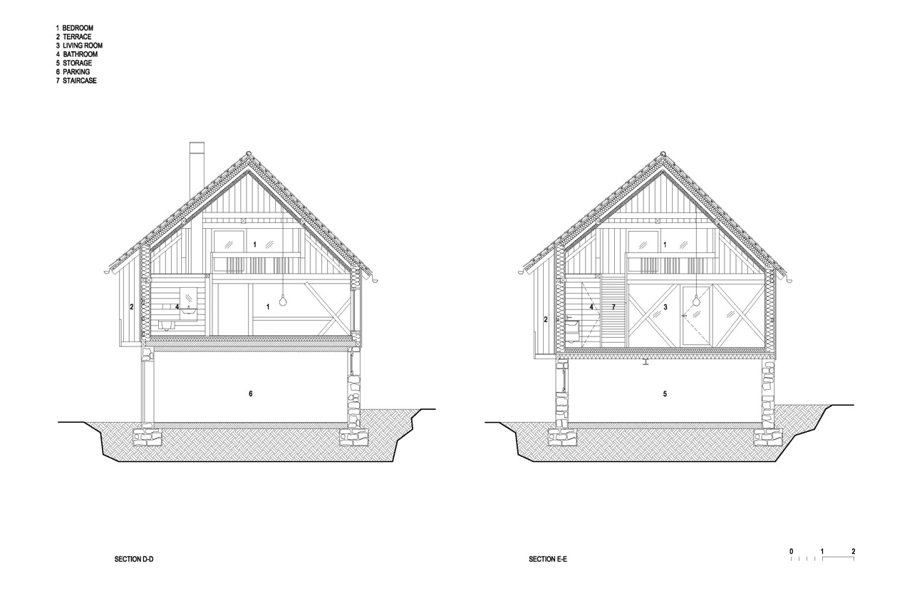 Living in a barn - Domus