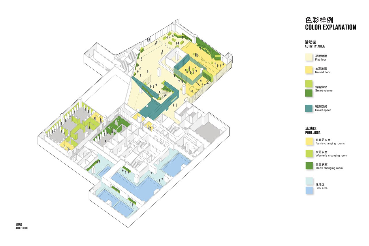 Family Box Qingdao - Domus