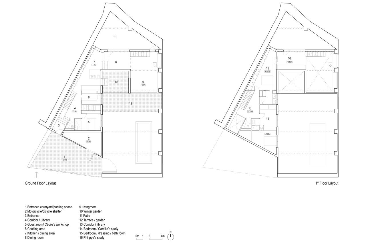 Martel House - Domus