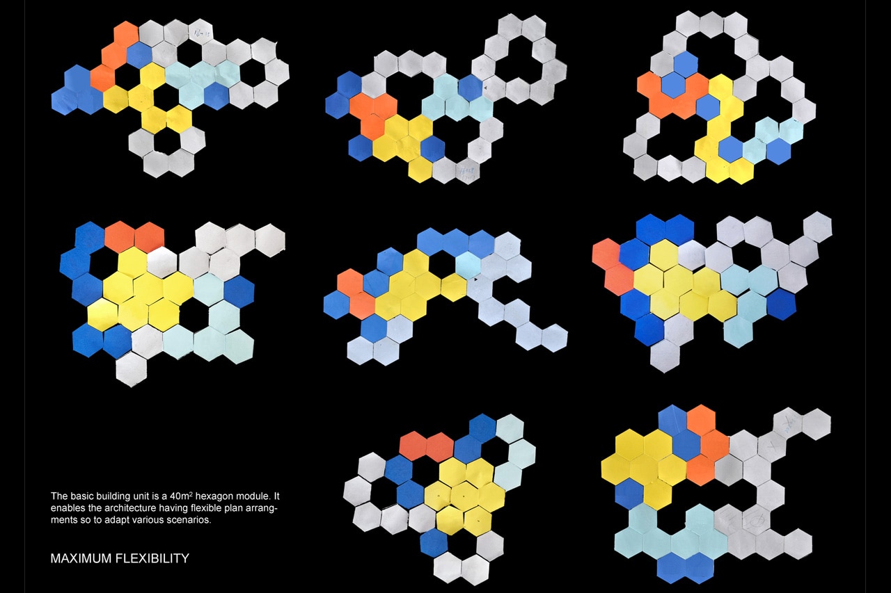 OPEN Architecture: Hex-Sys - Domus