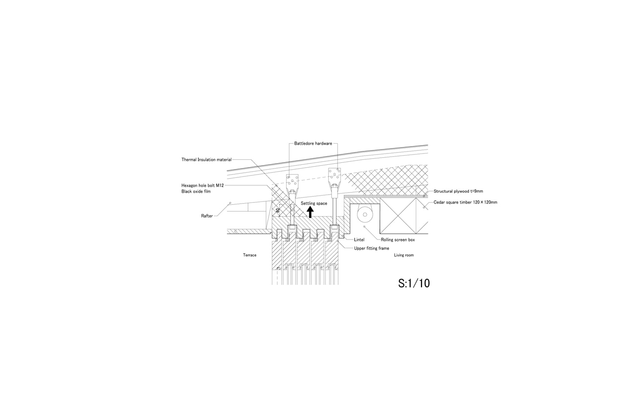 Solid Cedar House - Domus