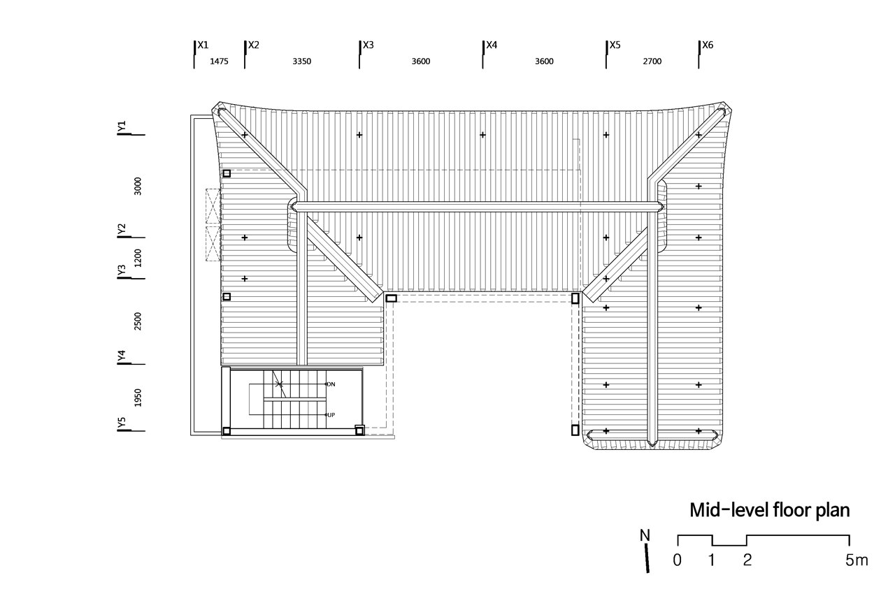 Sinseol-dong Hanok - Domus