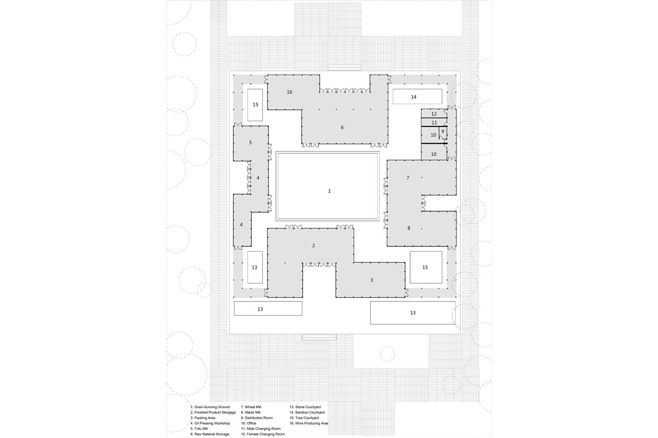 Organic Farm - Domus