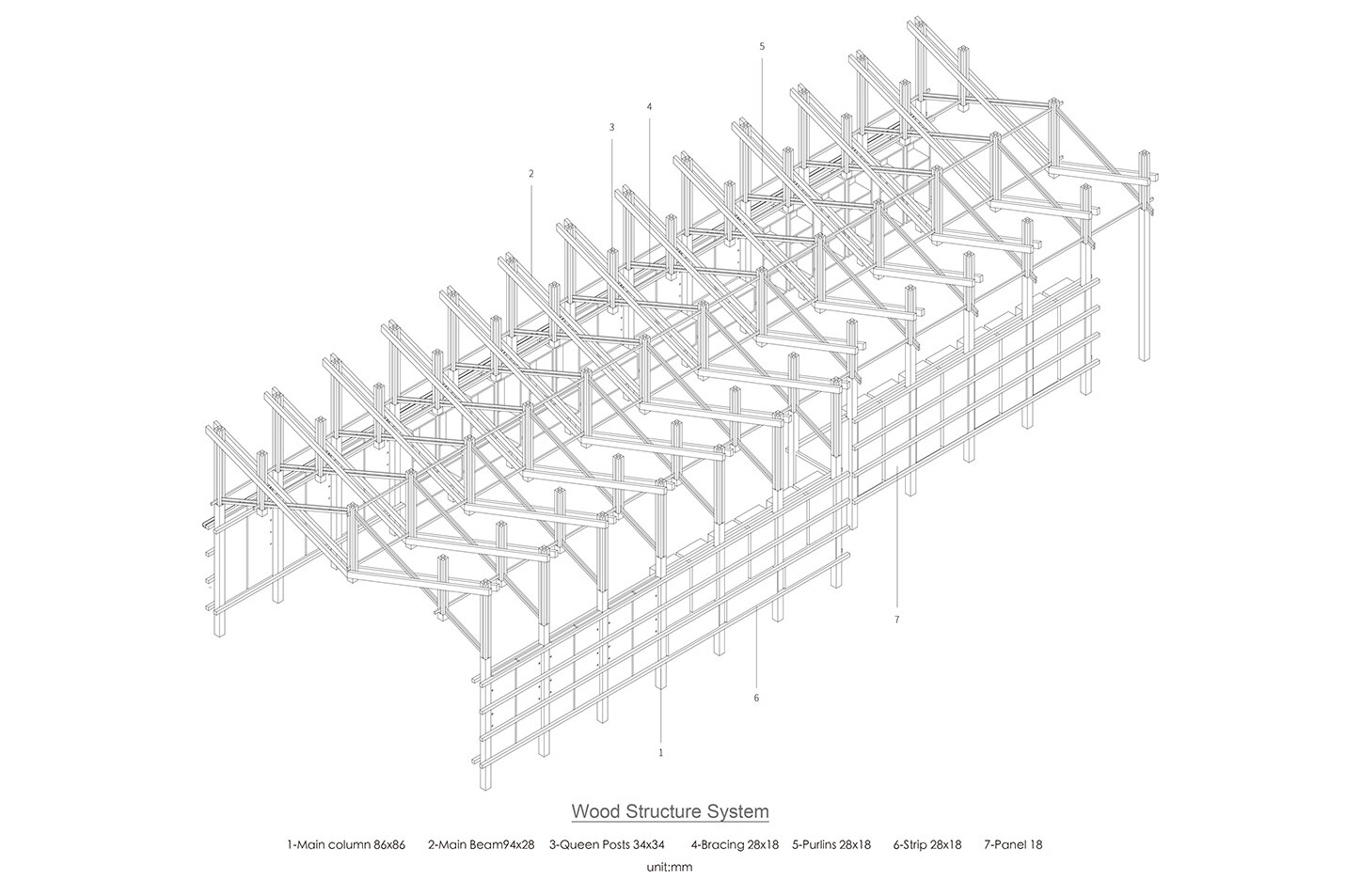 The Inverted Truss - Domus