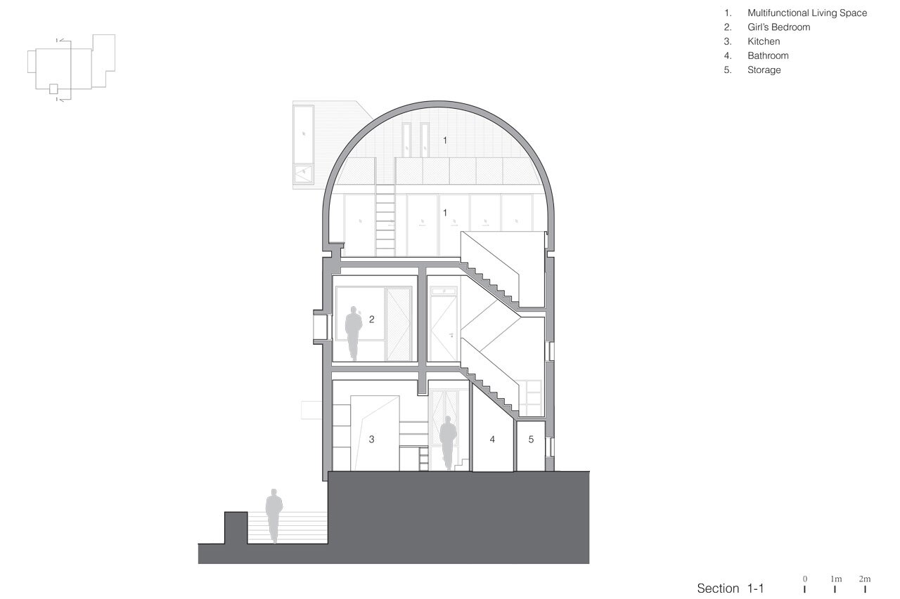 Captain’s House - Domus