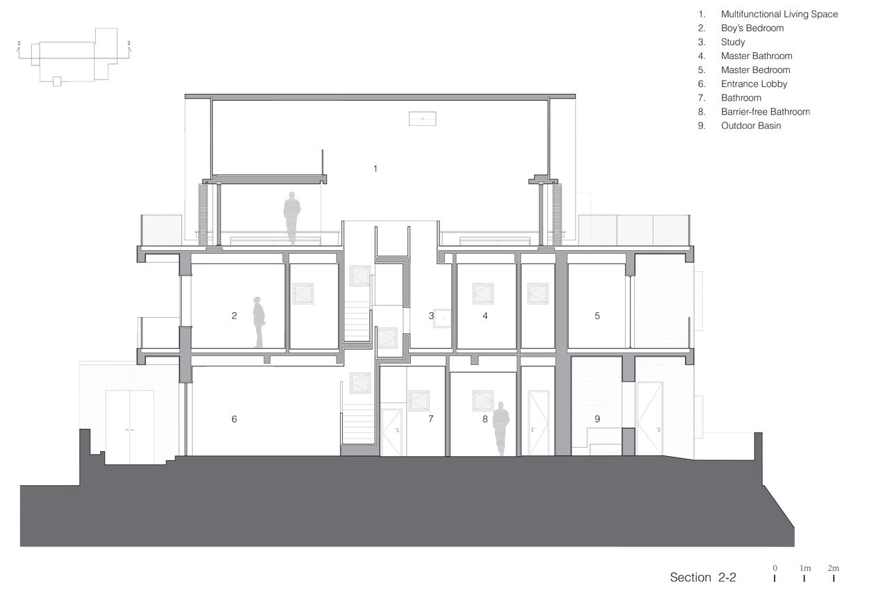 Captain’s House - Domus