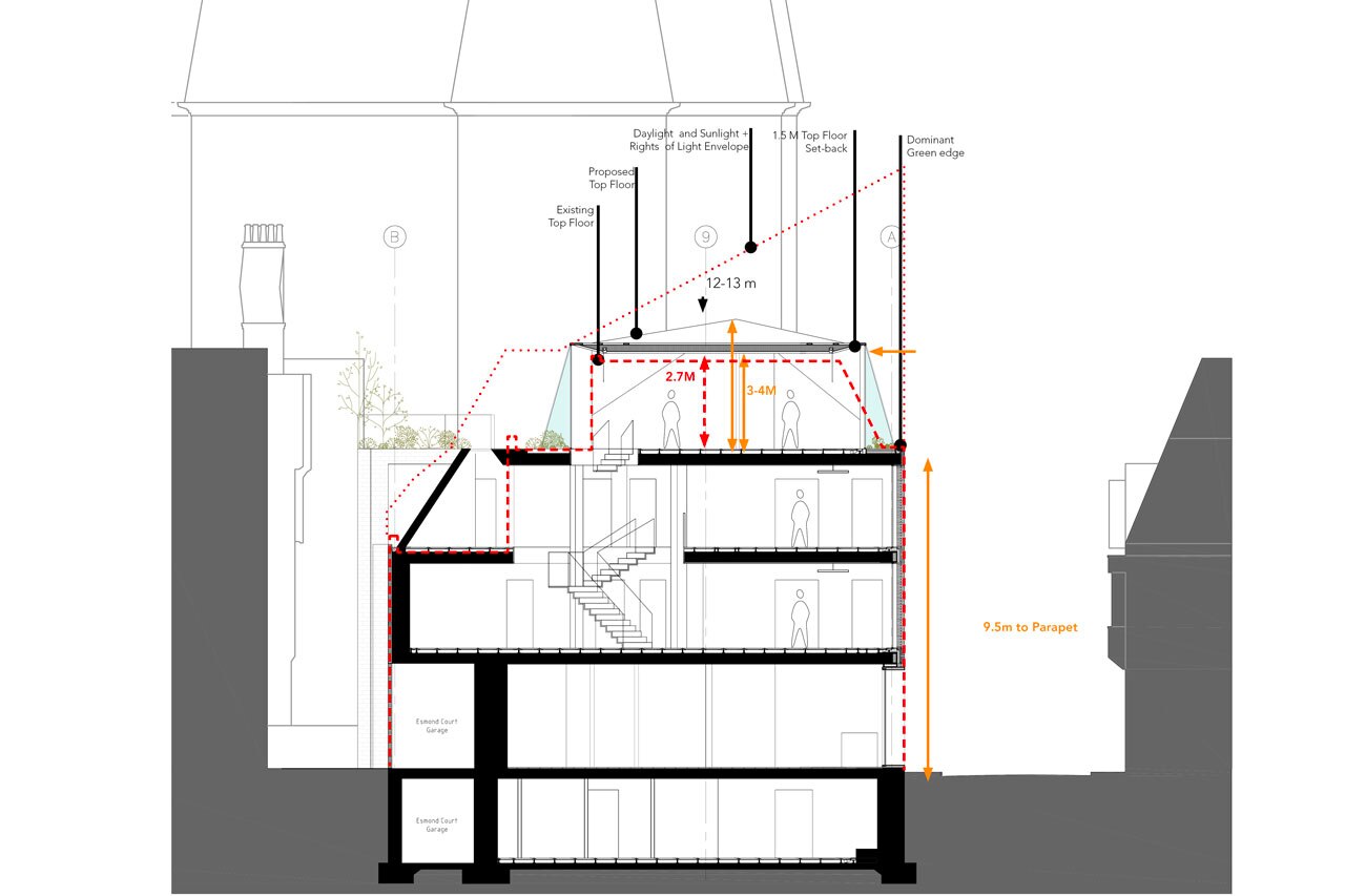 Ansdell Street Origami - Domus