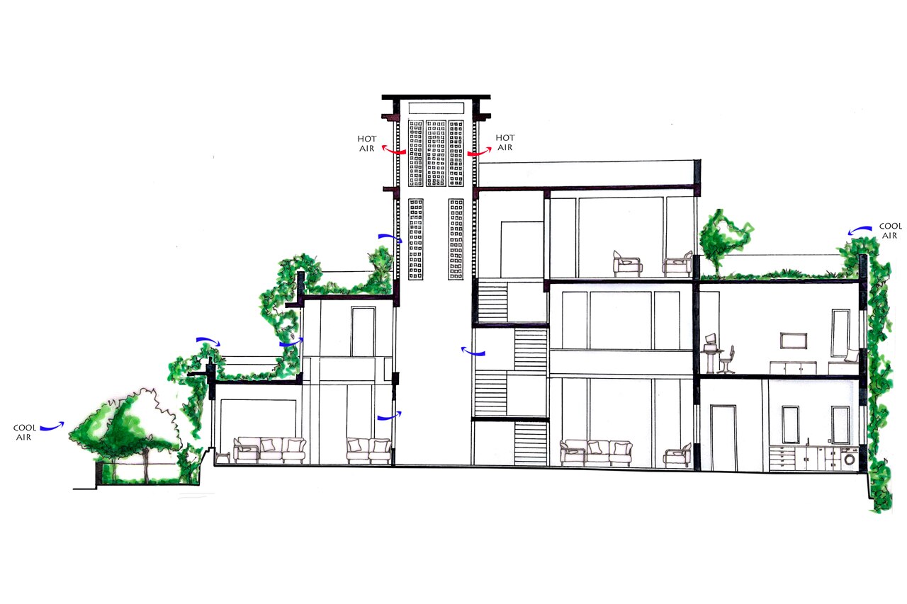 Minaret house - Domus