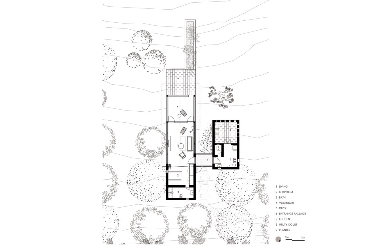 Vrindavan - Domus