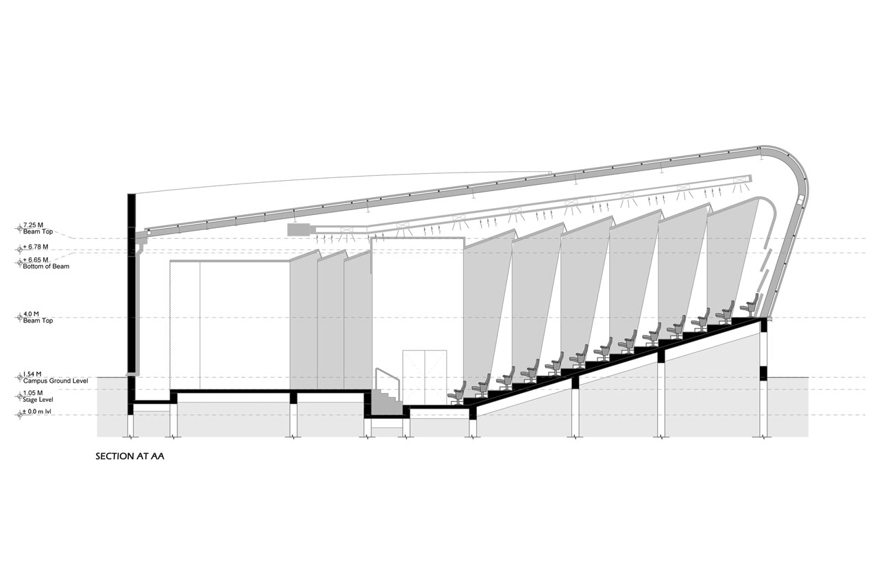 Mandvi Auditorium - Domus