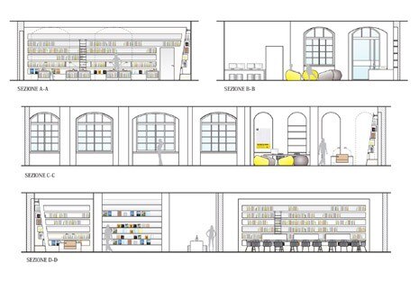 Design library opens in Milan - Domus