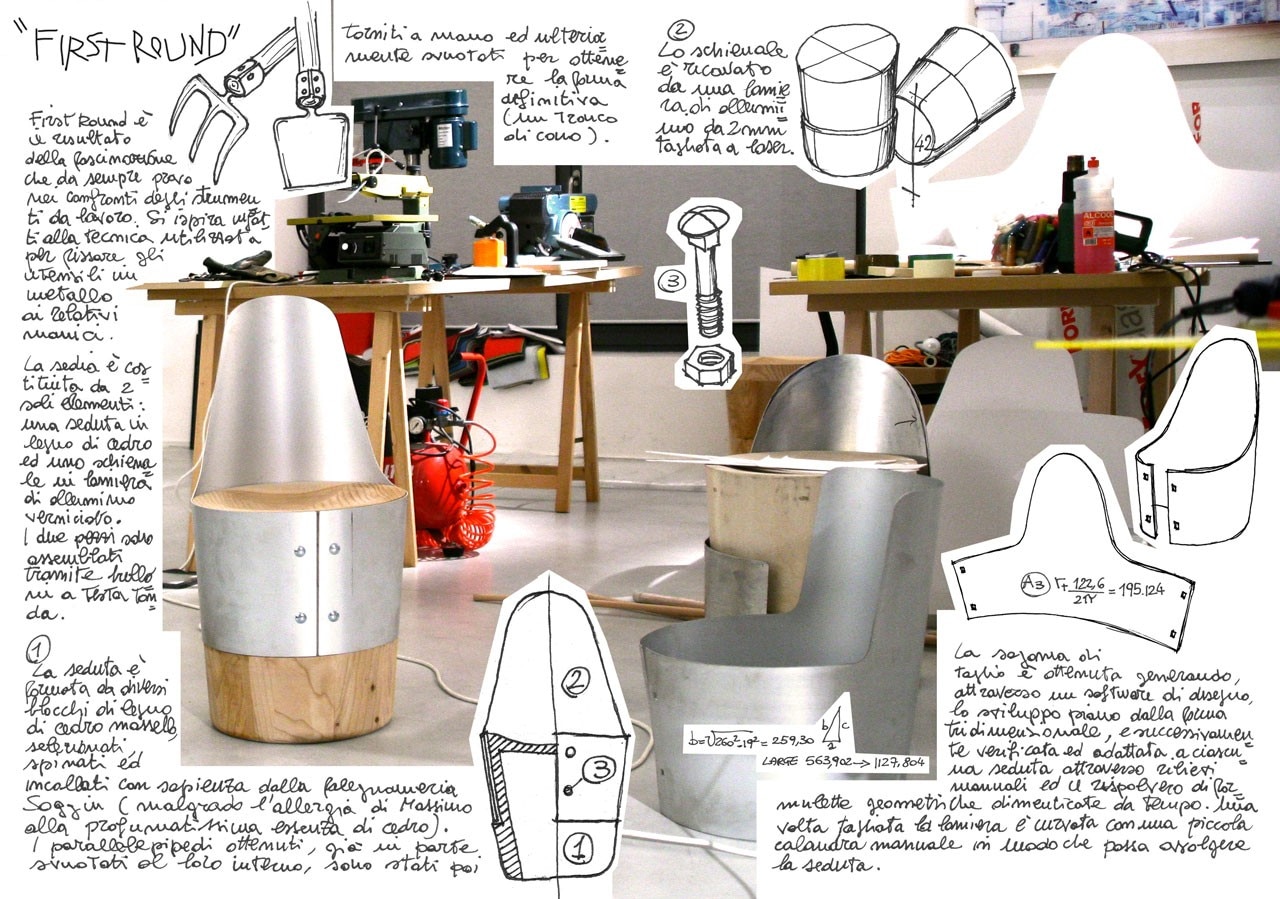 My.Prototype - Domus