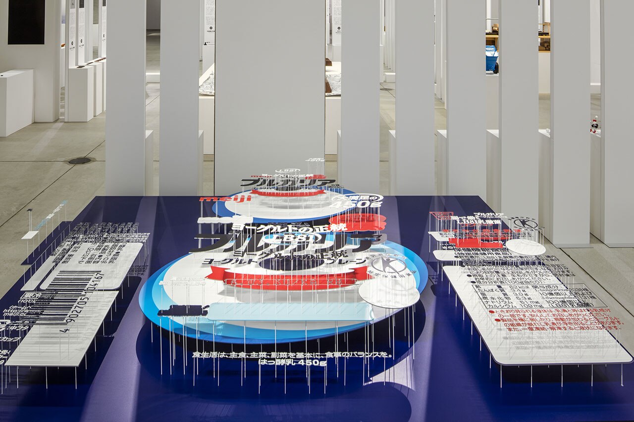 Design Anatomy - Domus