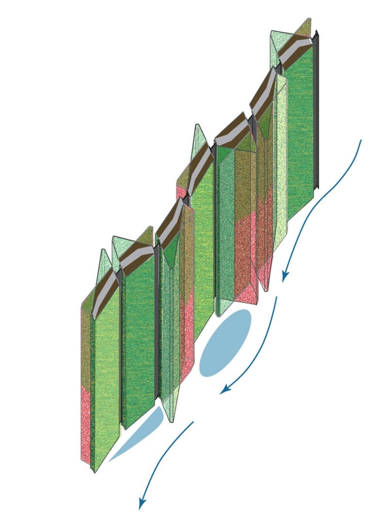 Public Utility: CITY SINK - Domus