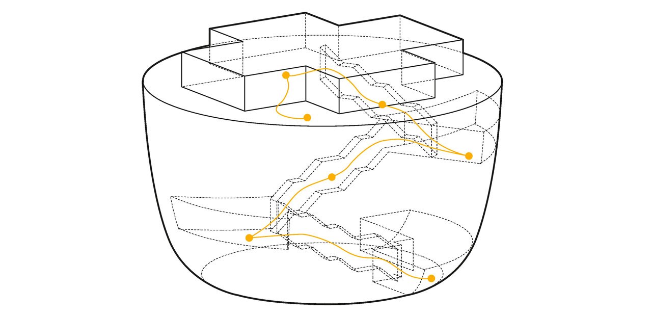 Collection Building - Domus