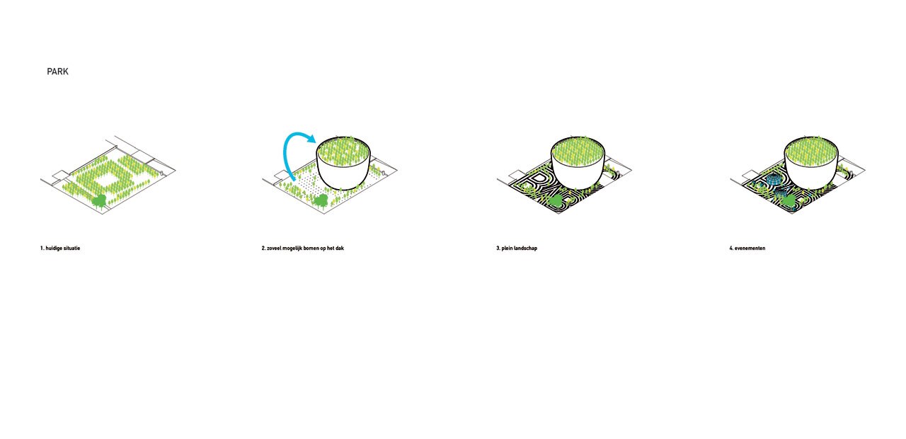 Collection Building - Domus