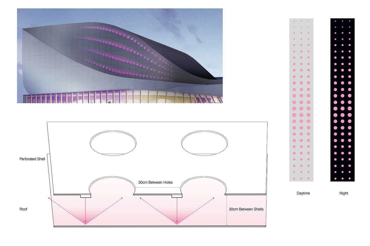 Theatre de Stoep - Domus
