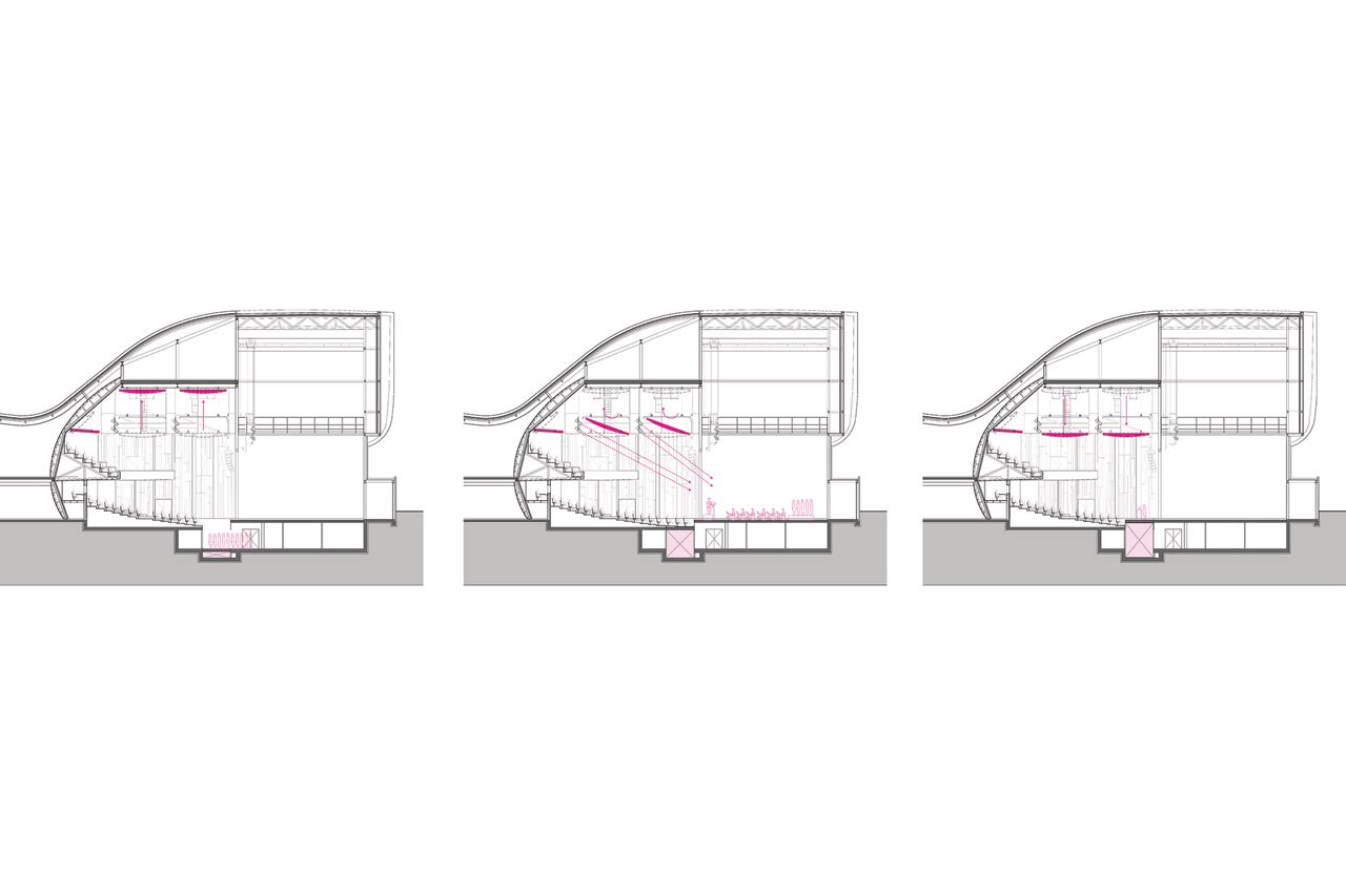 Theatre de Stoep - Domus