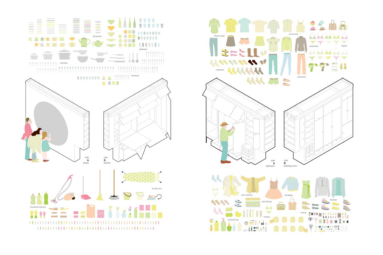 All I Own House - Domus