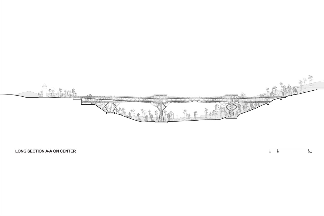 Tabiat Pedestrian Bridge - Domus