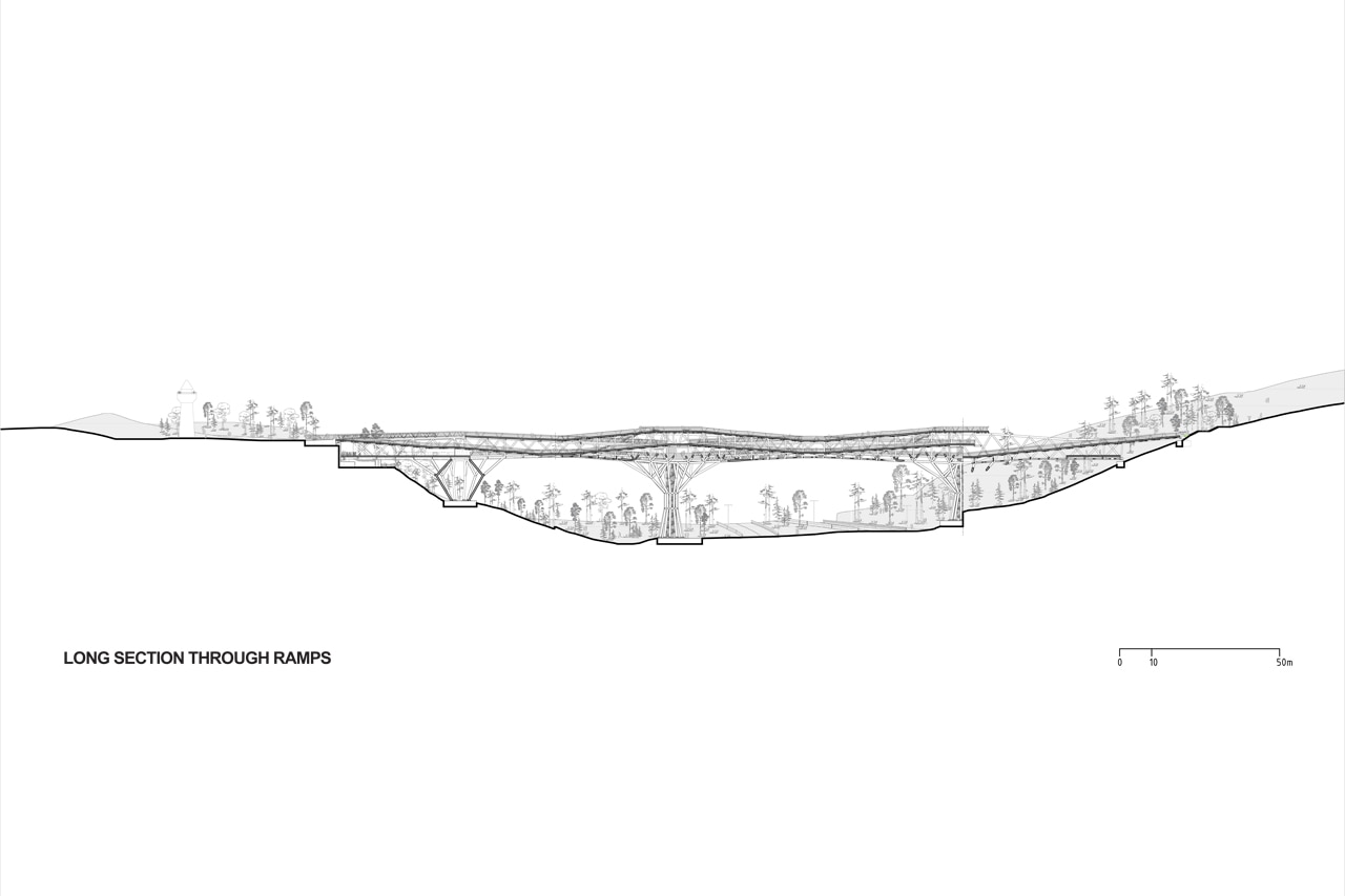 Tabiat Pedestrian Bridge - Domus