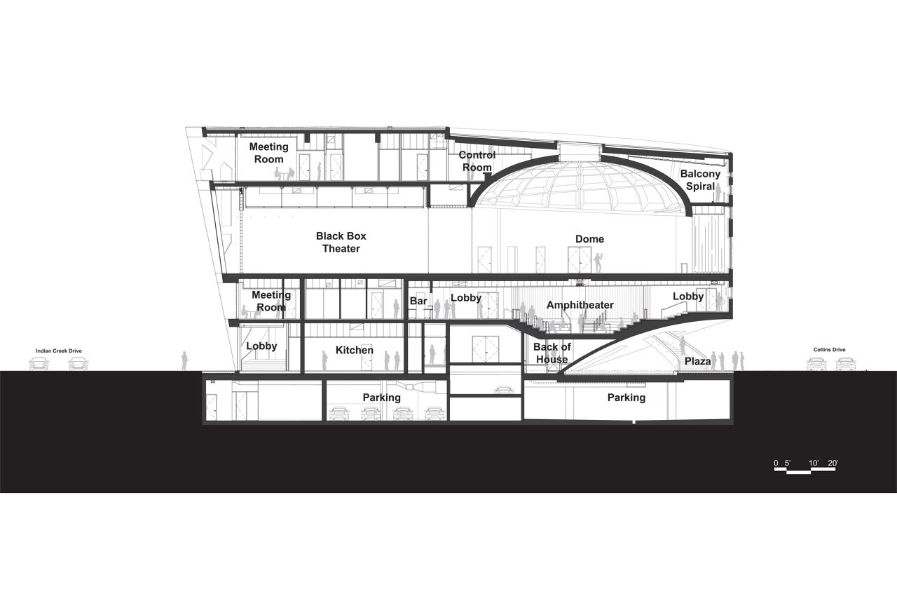 OMA: Faena Forum - Domus