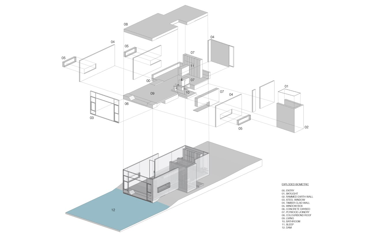 Balnarring retreat - Domus