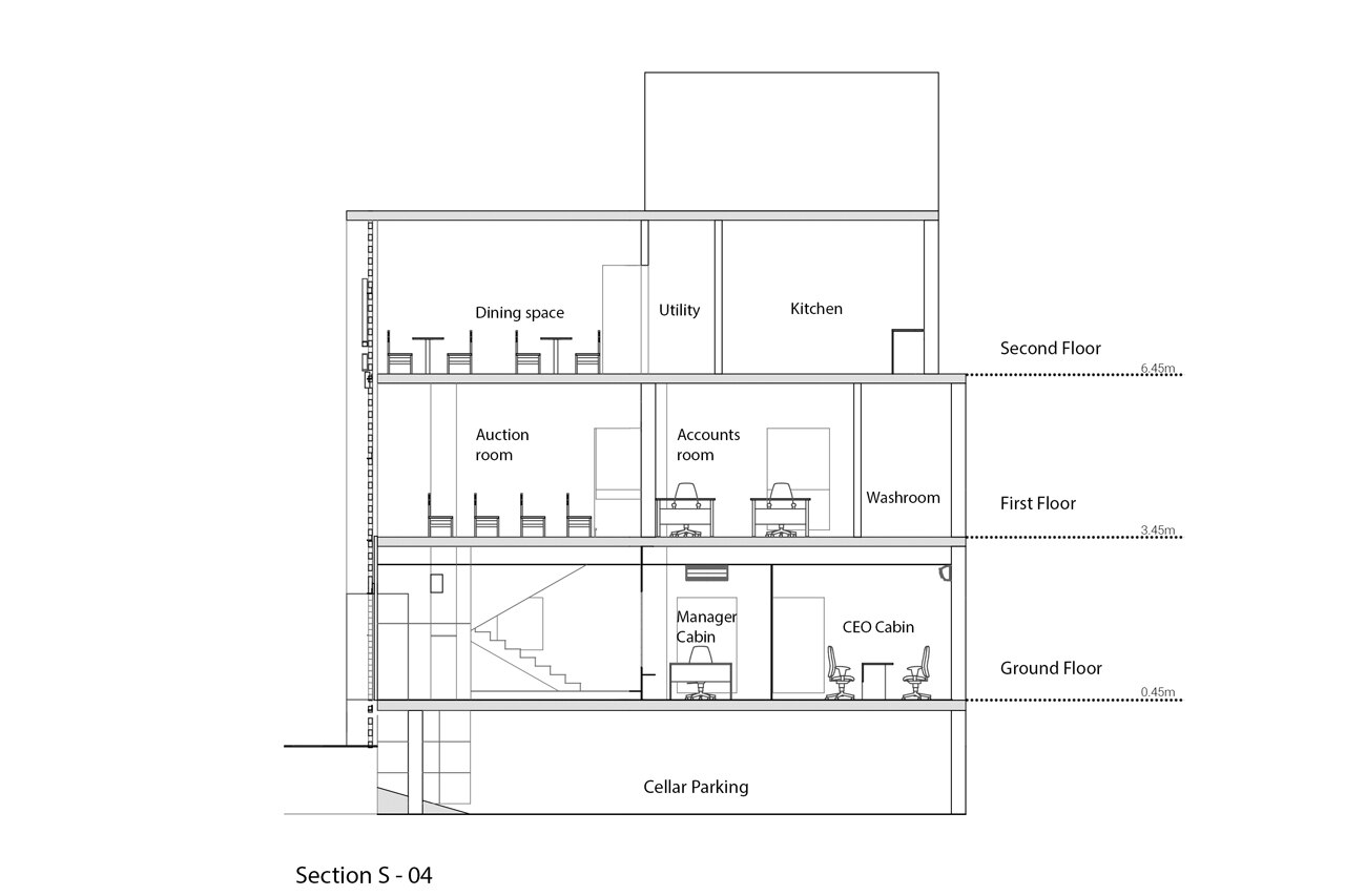 Chit Fund Office - Domus