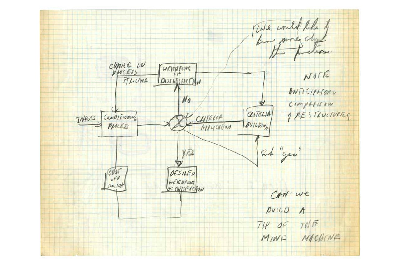 Singer notes - Domus