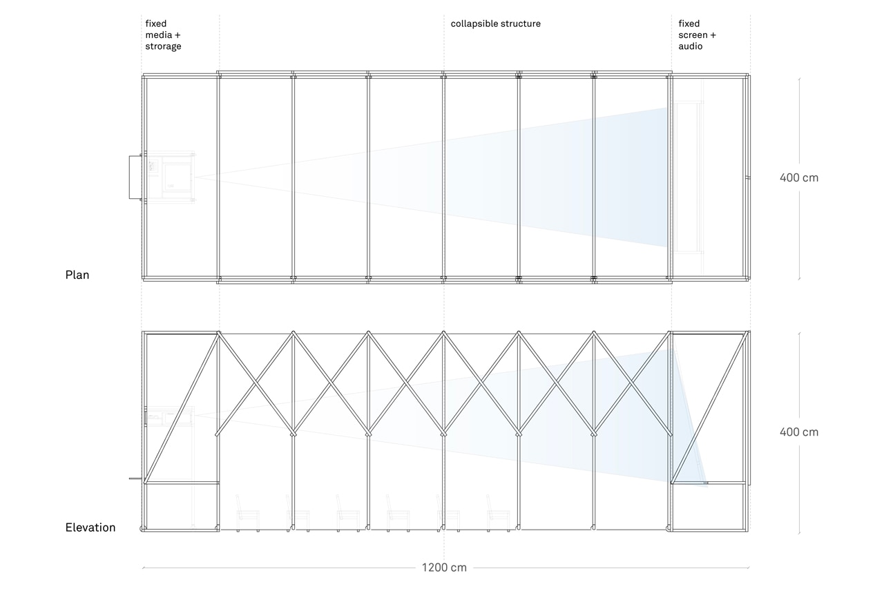 Street Cinema - Domus