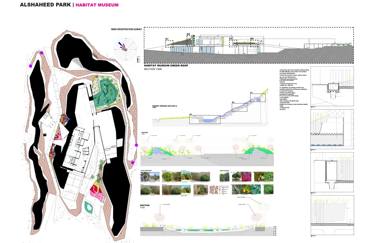 Al Shaheed Park - Domus