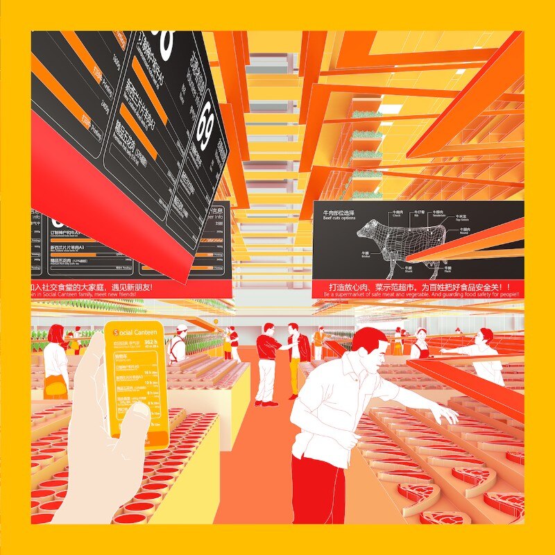 Sitopia, what is it? A survey on the future of food