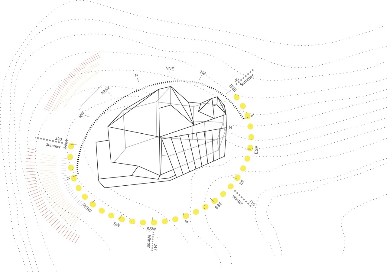 United States. A traditional parametric house by Scalar Architecture