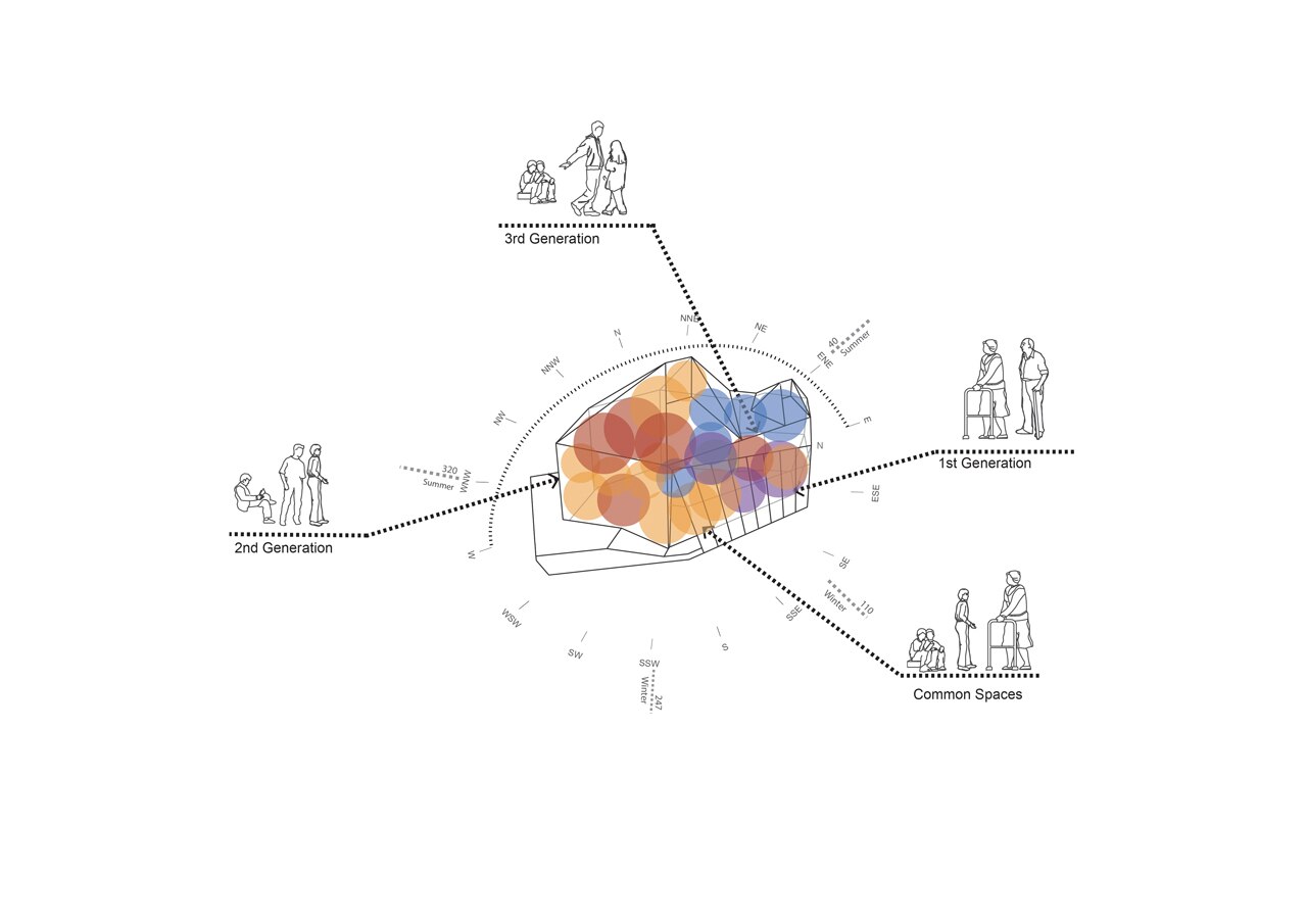 United States. A traditional parametric house by Scalar Architecture
