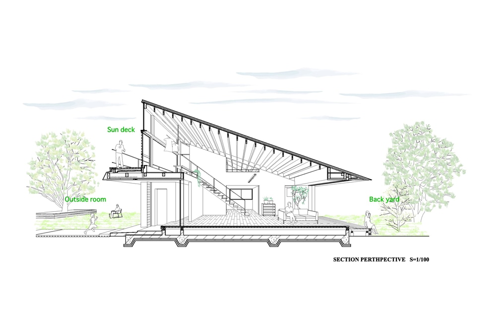 Casa con tetto a padiglione - Domus