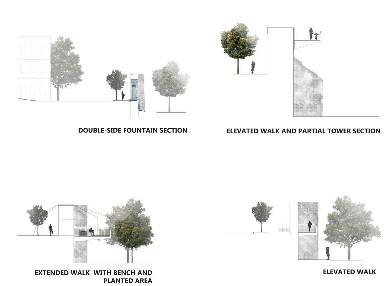 WallWalk Project - Domus