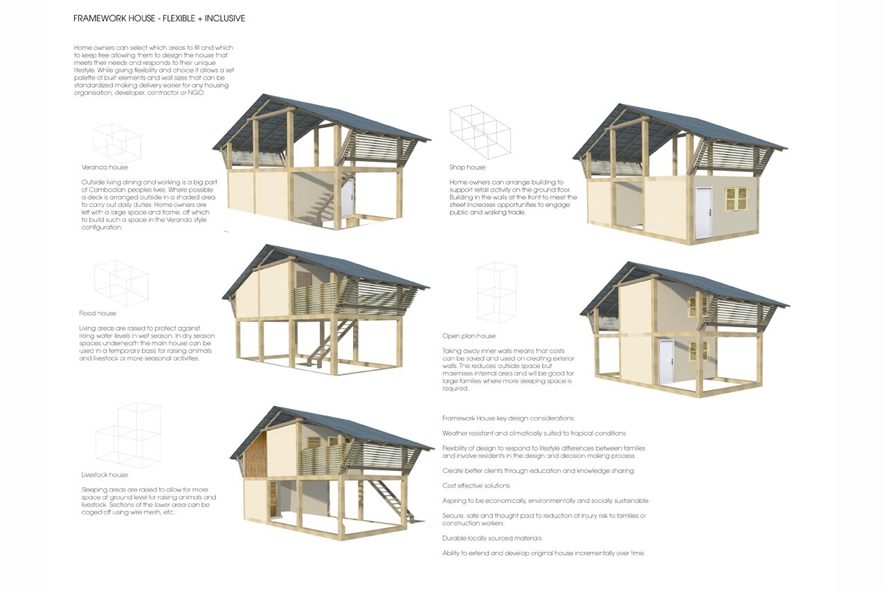 Framework House - Domus