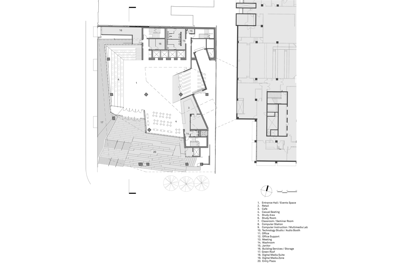 Student Learning Centre - Domus