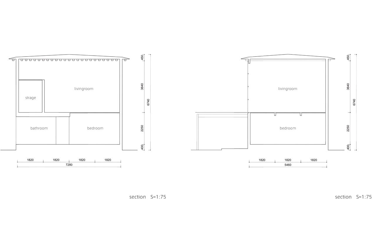 Module Grid House - Domus