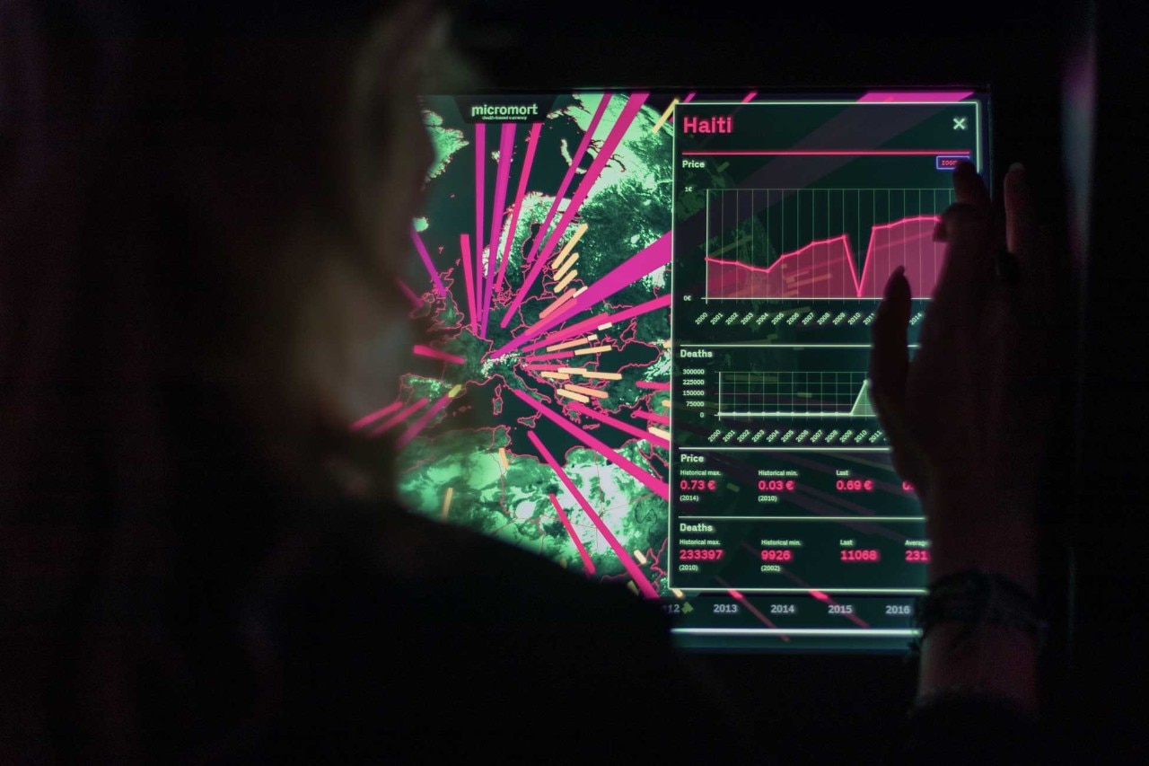 Micromort, the death-based currency project presented at the Lost ...