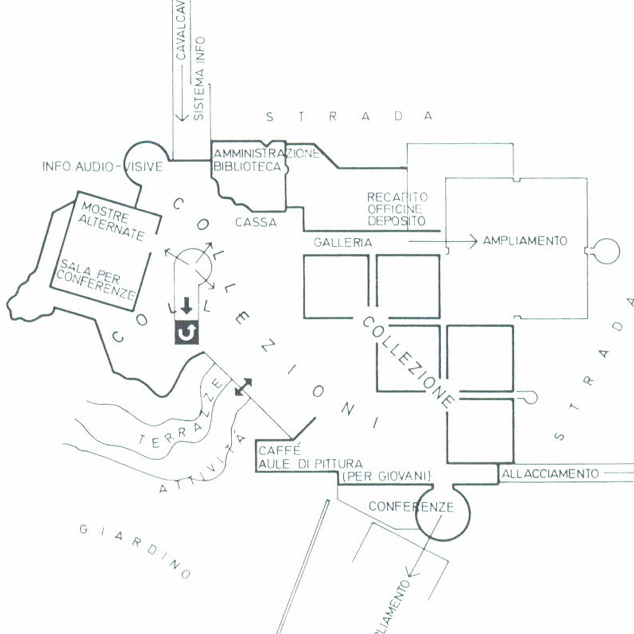 A Mönchengladbach il museo di Hans Hollein - Domus