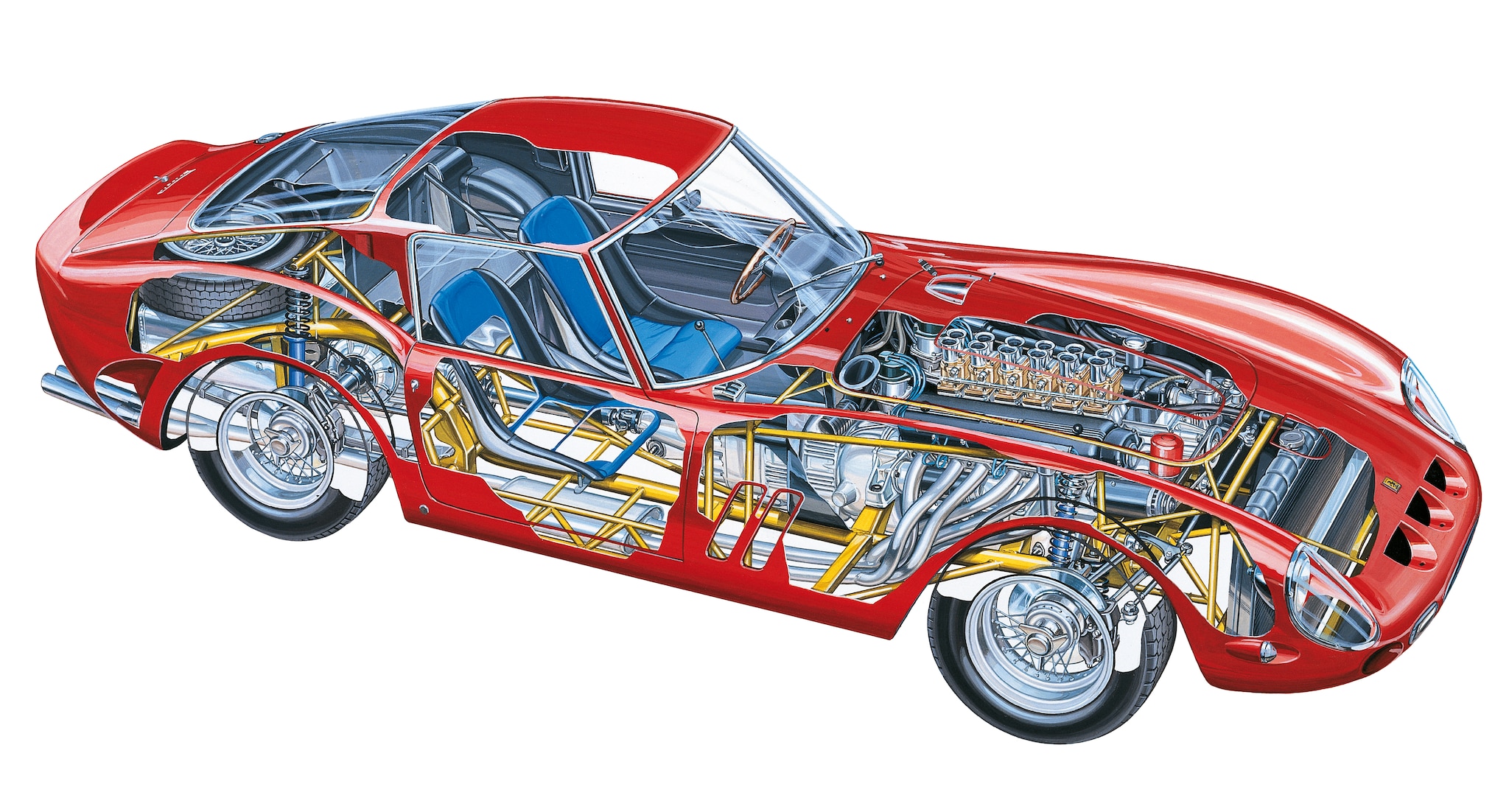 Gran Turismo Omologato, the Ferrari par excellence, turns sixty