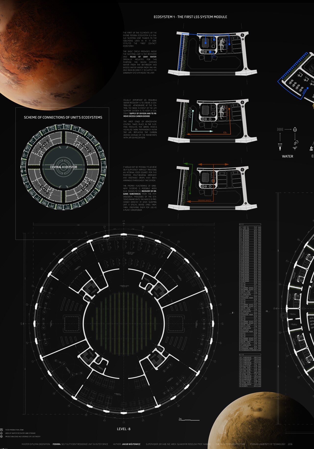Fedora: a hypothesis of life in outer space - Domus