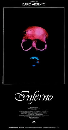 The Domus guide to the films of Dario Argento - Domus
