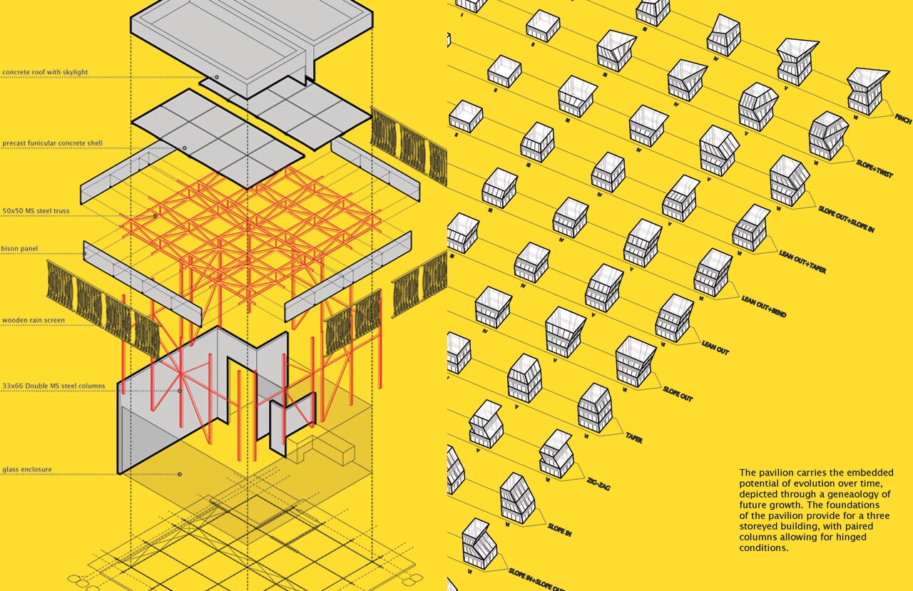 Anthill Design: Padiglione - Domus