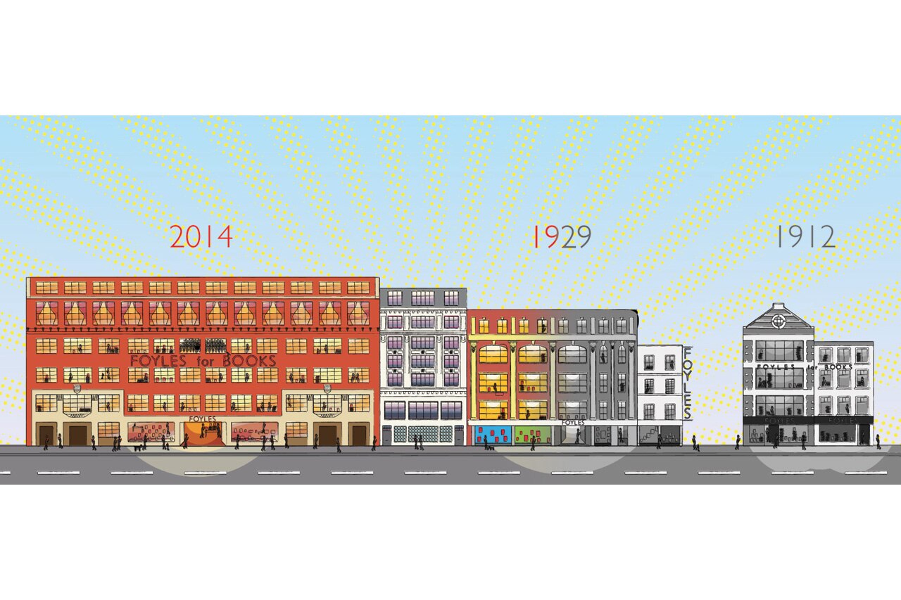 Foyles flagship store - Domus